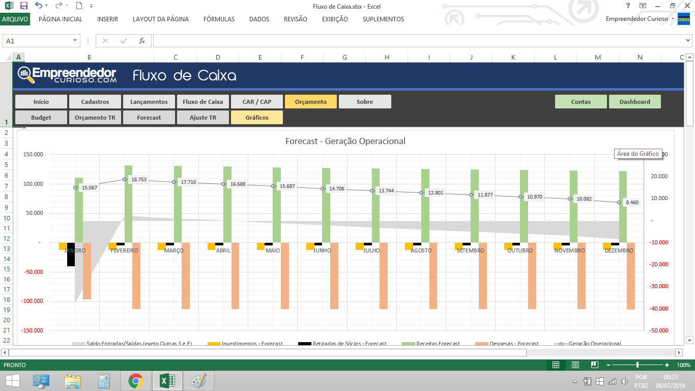 Fluxo de Caixa - Controle Financeiro - Empreendedor Curioso