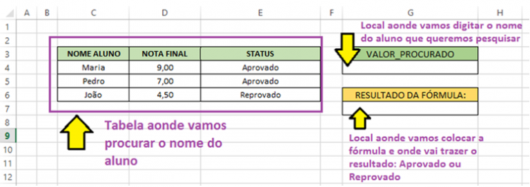 Como fazer PROCV Excel