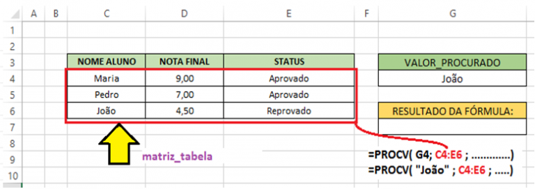 Como fazer PROCV Excel