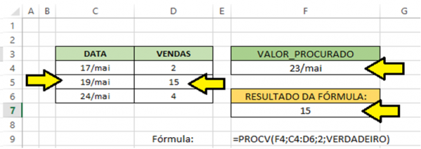 Como fazer PROCV Excel